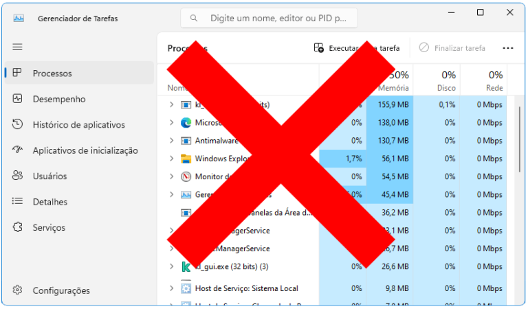 Quem está consumindo muita memória RAM? | BABOO